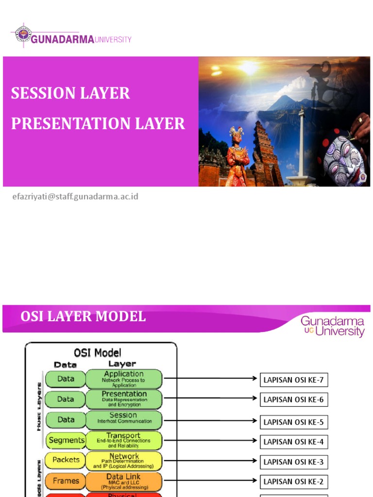 Session - Presentation Layer | PDF