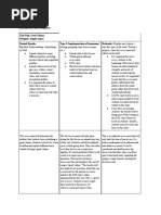 Review Game: "Will The Winners Lose?" | PDF | Dice | Question