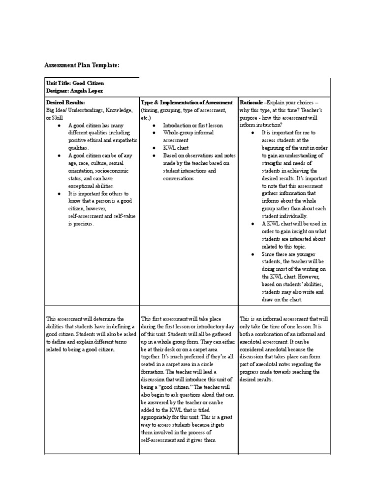 Good Citizen Assessment Guide | PDF | Educational Assessment | Rubric ...