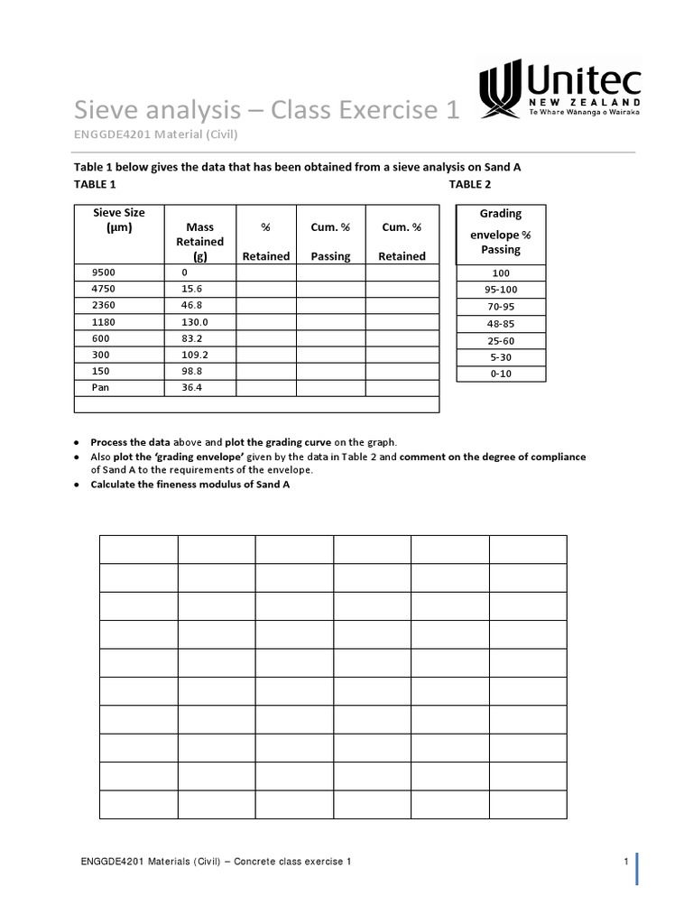 Sieve Analysis - Class Exercise 1: ENGGDE4201 Material (Civil) | PDF | Nature | Teaching Mathematics