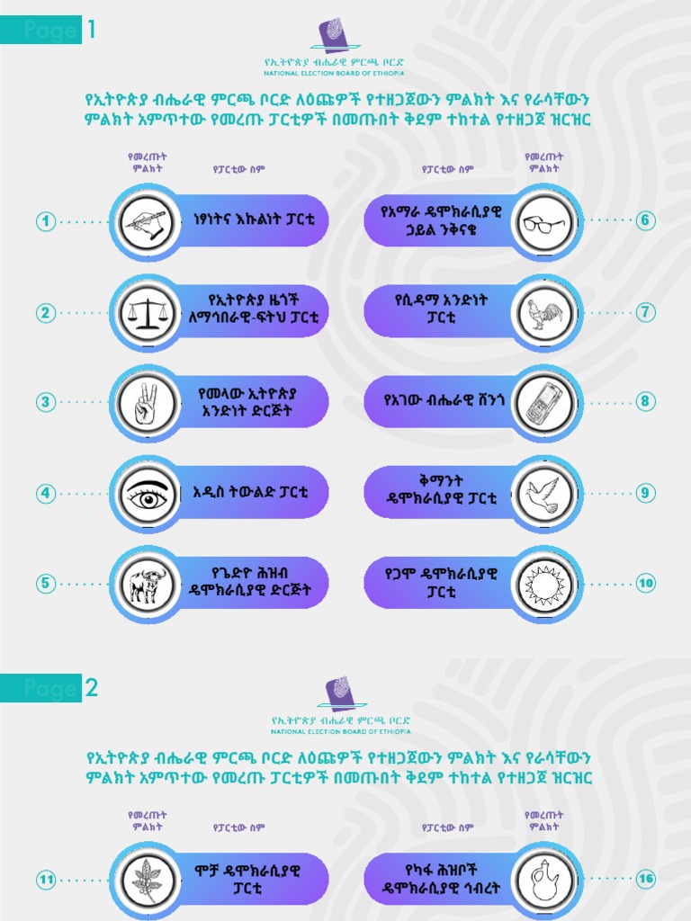 Party Symbols | PDF