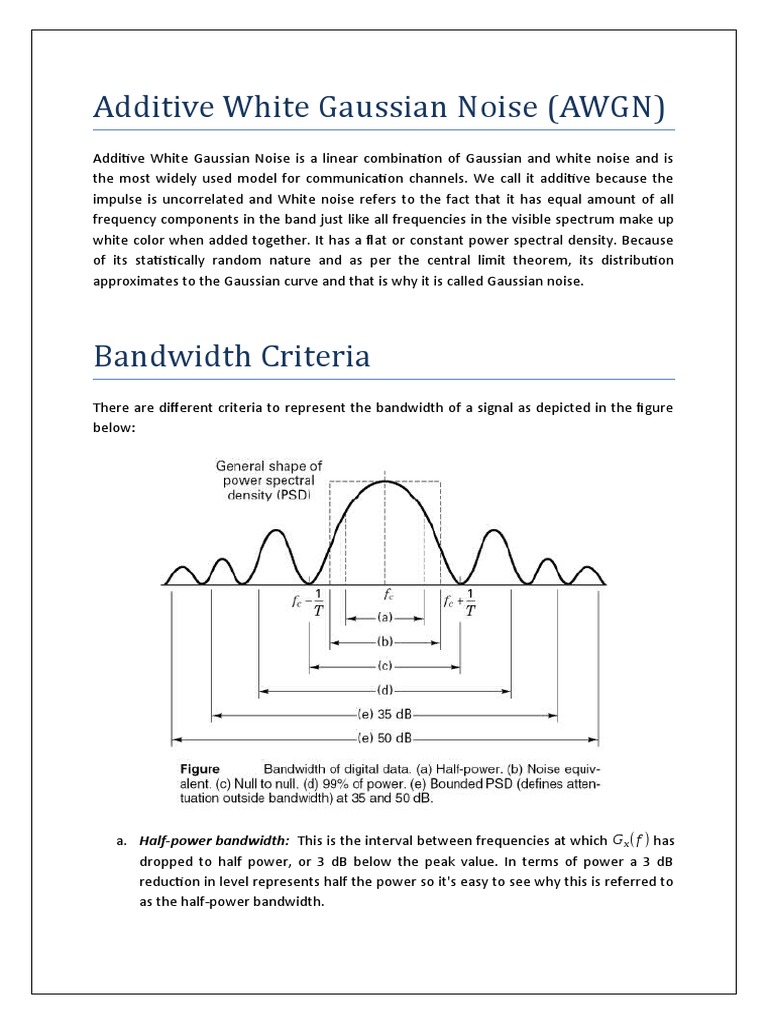 Additive White Gaussian Noise Pdf Bandwidth Signal Processing Sampling Signal Processing