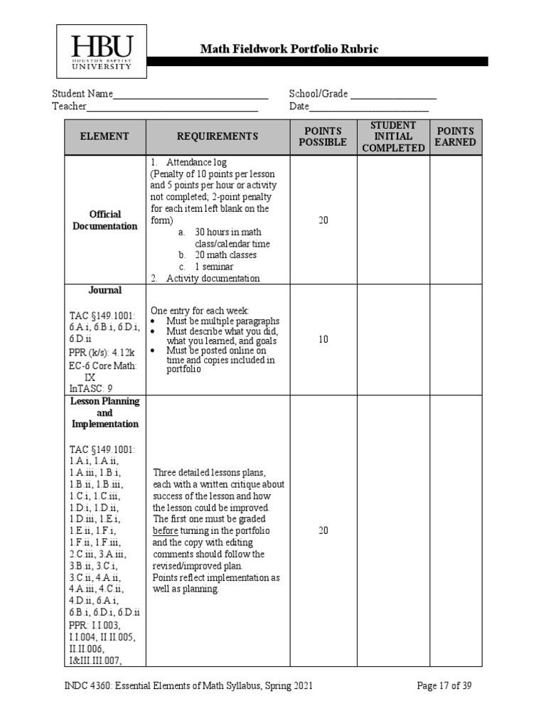 Math Portfolio Rubric | PDF | Educational Psychology | Human Nature