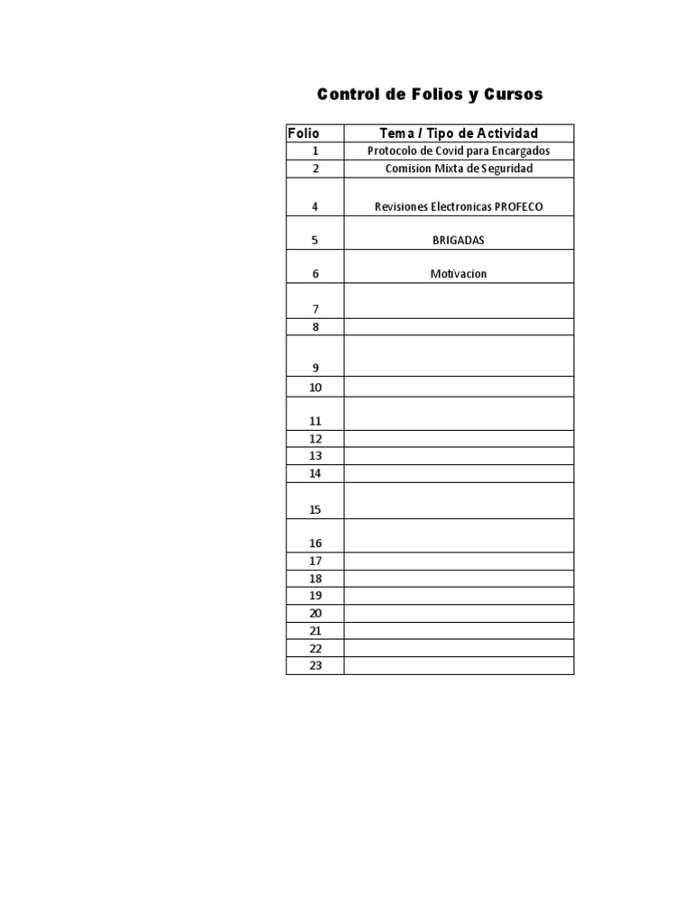 Control de Folio | PDF