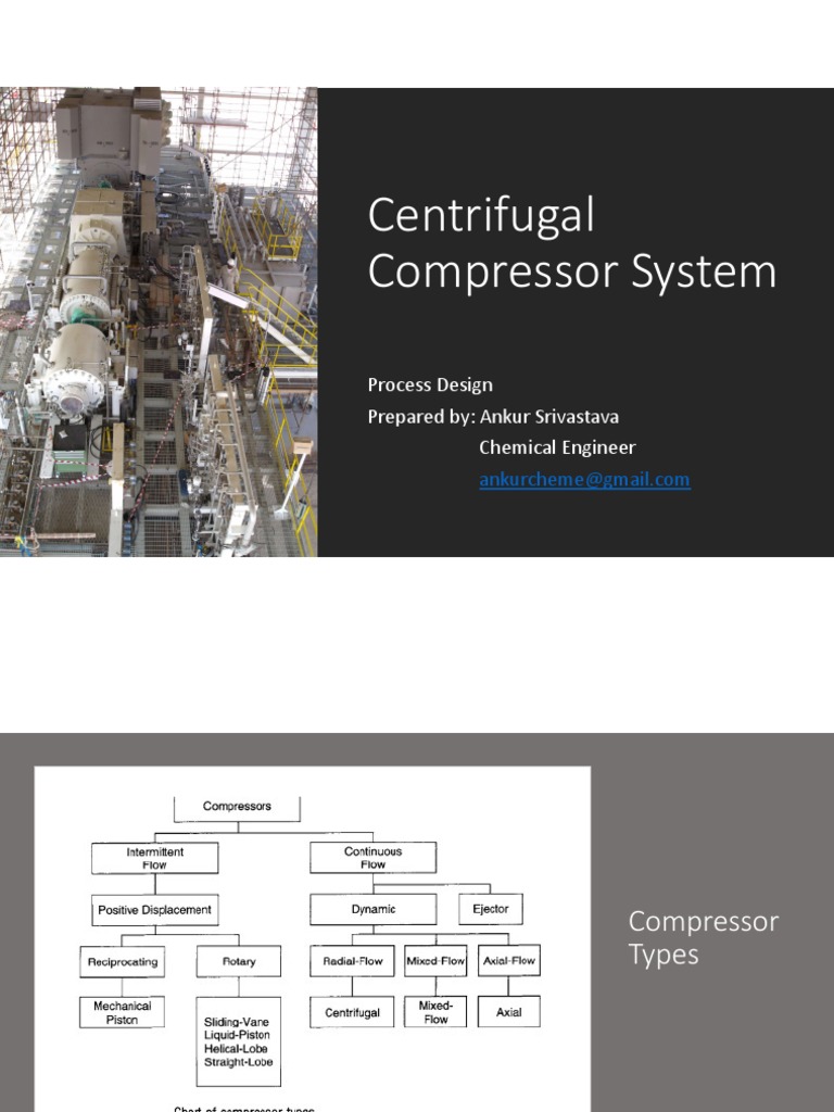 Centrifugal Compressor System Pdf Energy Technology Transparent