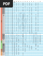 Watch Battery Cross Reference - Chart Guide | PDF | Companies | Energy ...