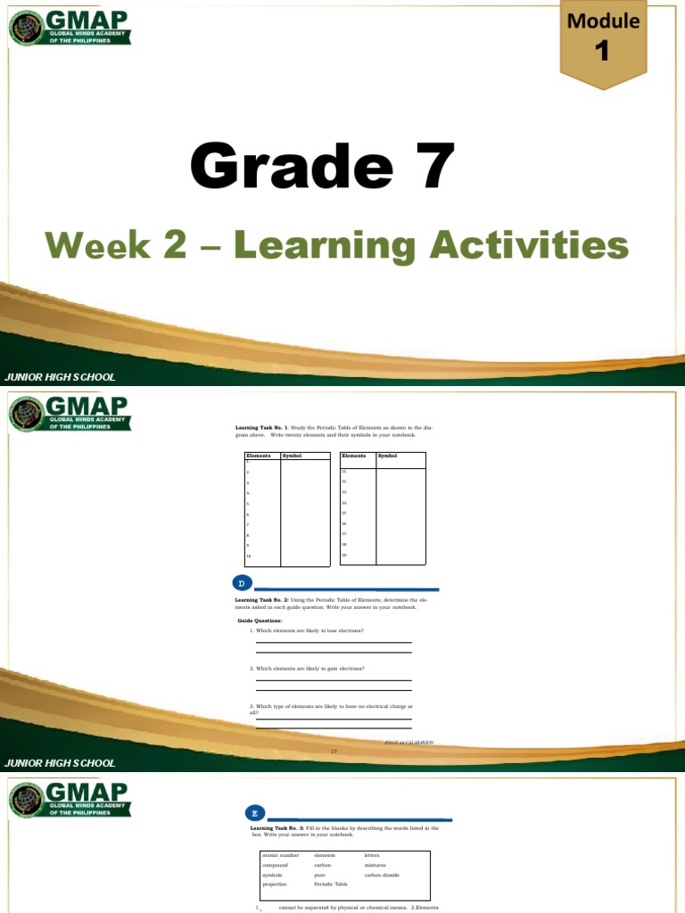 Week 2 - Learning Activities | PDF | Chemical Elements | Chemical Compounds