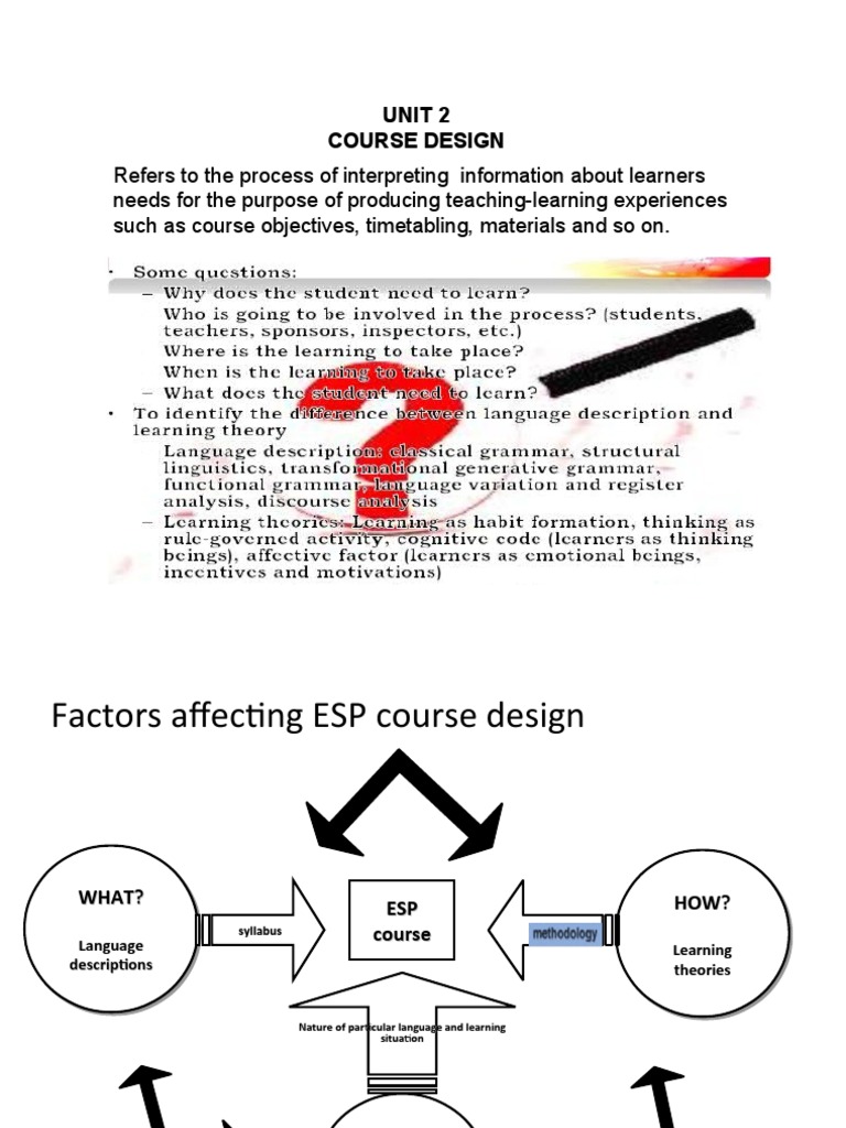 ESP Course Design Essentials | PDF | Syntax | Learning