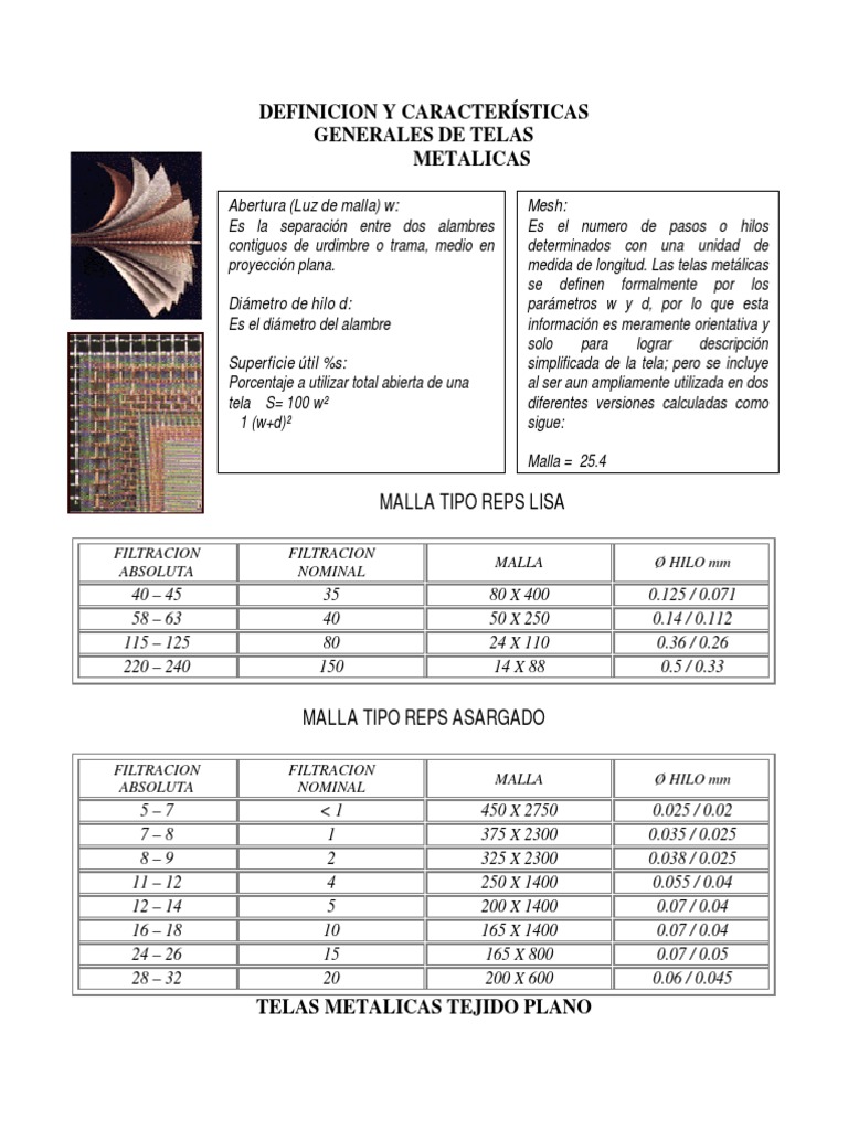 Especificaciones Mallas Mesh | PDF | Distancia | Longitud