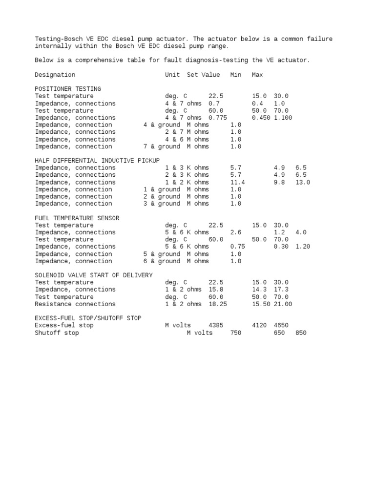 Bosch VE EDC Diesel Pump Testing Guide | PDF