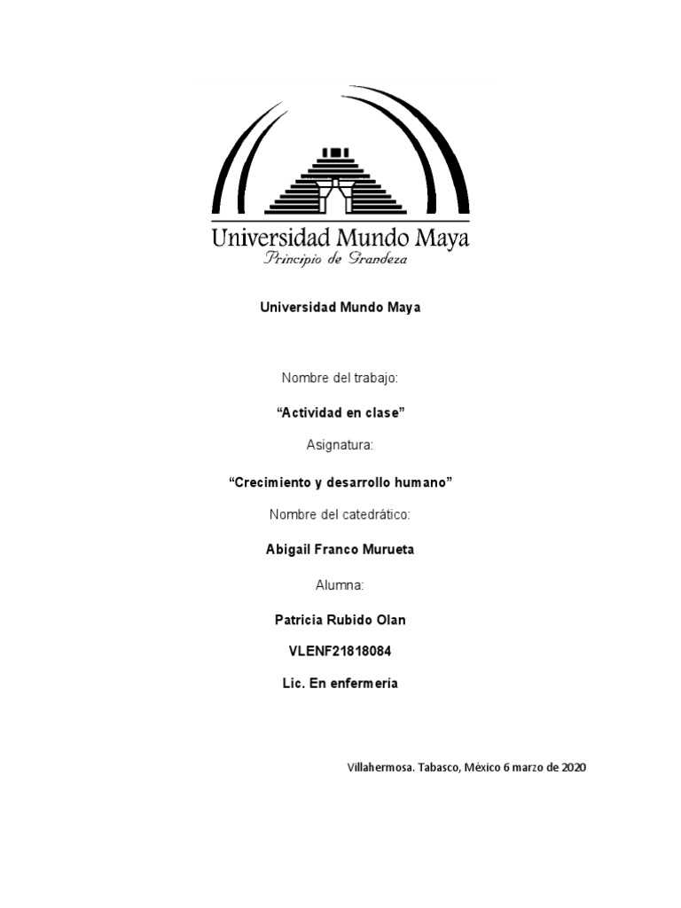 Modelo psicosocial de Erikson: Las etapas del desarrollo humano | PDF ...