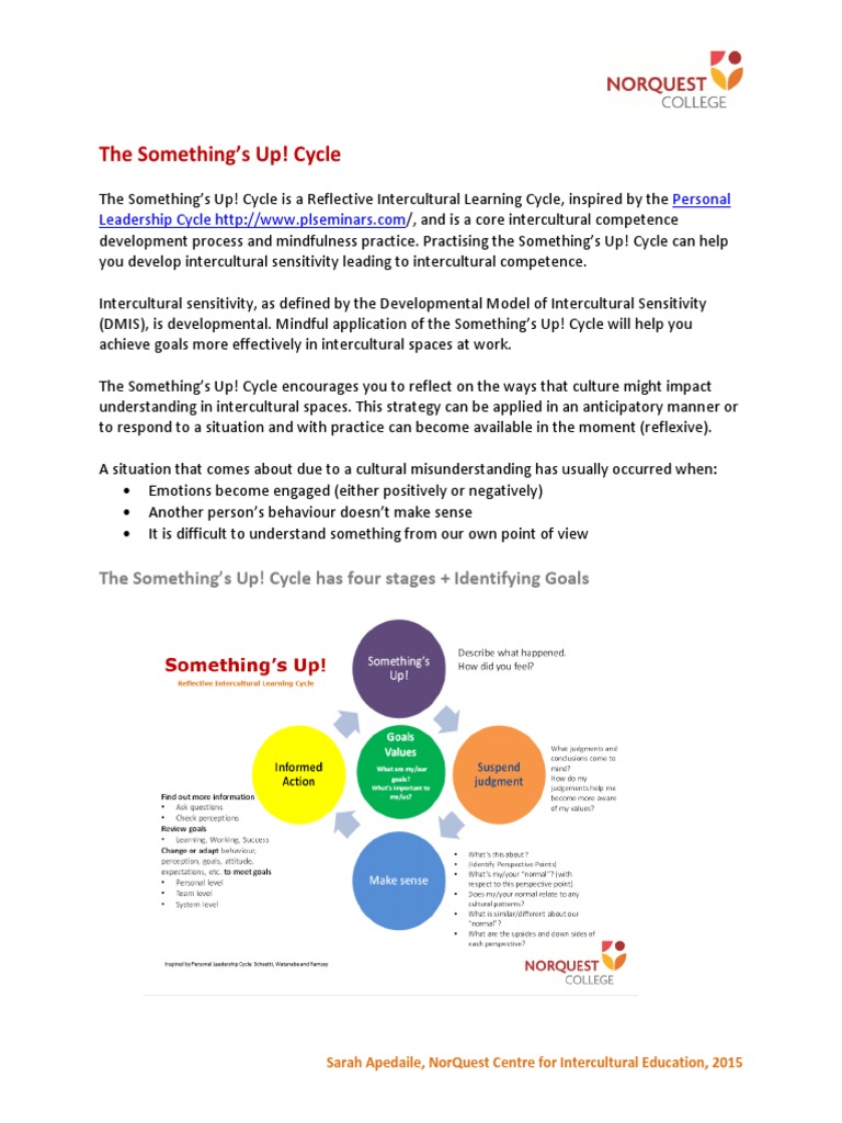 Intercultural Learning with the Something’s Up! Cycle | PDF | Cross ...
