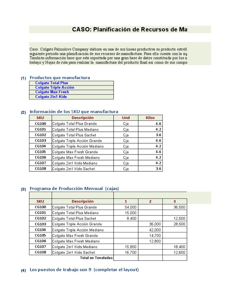 Caso Colgate 2021 1 | PDF | Productos de limpieza | Productos de higiene personal
