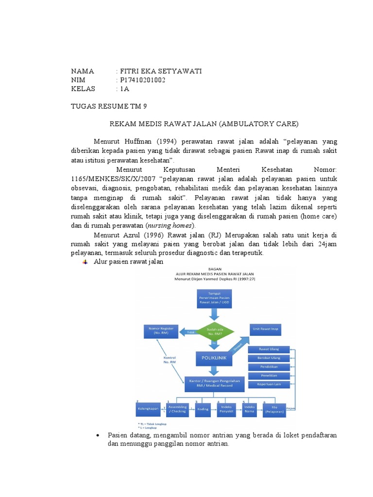 Fitri Eka Setyawati - P17410201002 - 1a - Tugas TM 9 - Resume | PDF