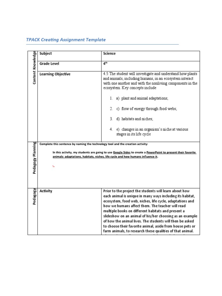 Tpack Template Creating Fall20-2 | PDF | Mobile App | World Wide Web