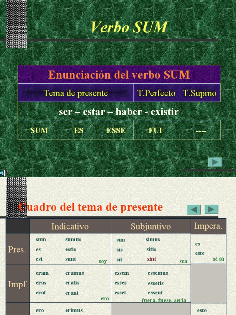 Enunciación Del Verbo SUM | PDF