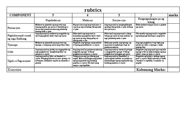 Rubrics | PDF