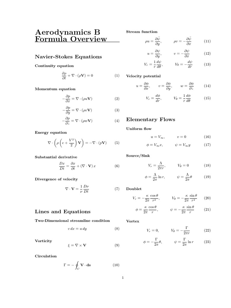Aerodynamics Formula Overview | Download Free PDF | Airfoil | Soft Matter