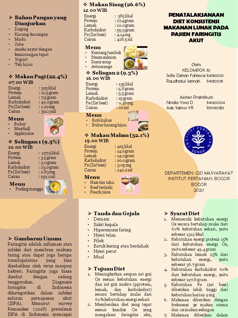 Senin p4 A1 Leaflet Faringitis | PDF