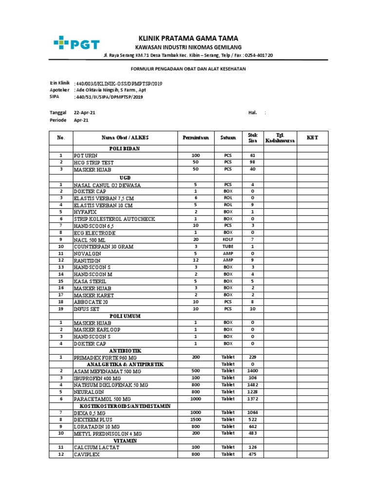Pengadaan Obat Dan Alkes 22 April 2021 Klinik Utama Pdf