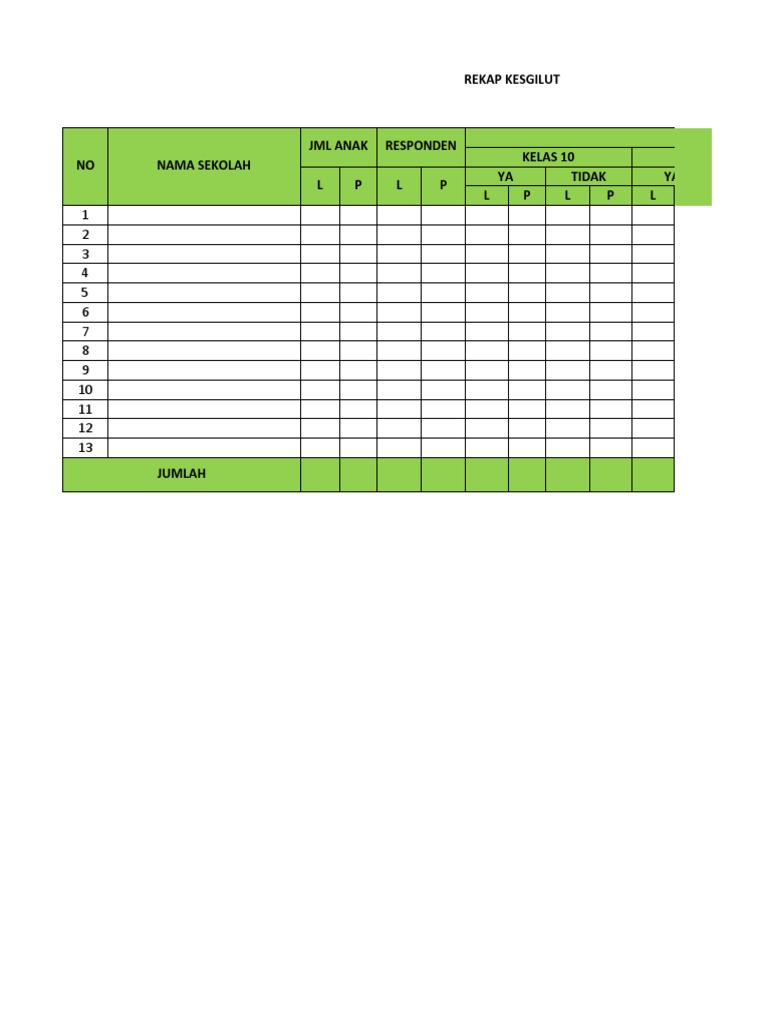 Rekap Data Karies Sekolah 2023 | PDF