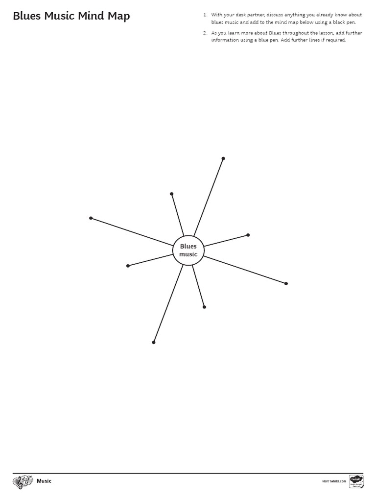 Blues Music Exploration Guide | PDF