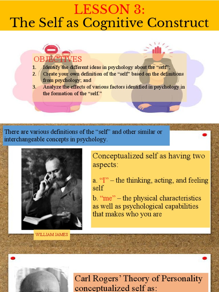 UTS Chap 1 Lesson 3 and 4 | PDF | Self | Self Concept