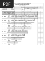 Military Designation of Days and Hours | PDF | Nato | Warfare