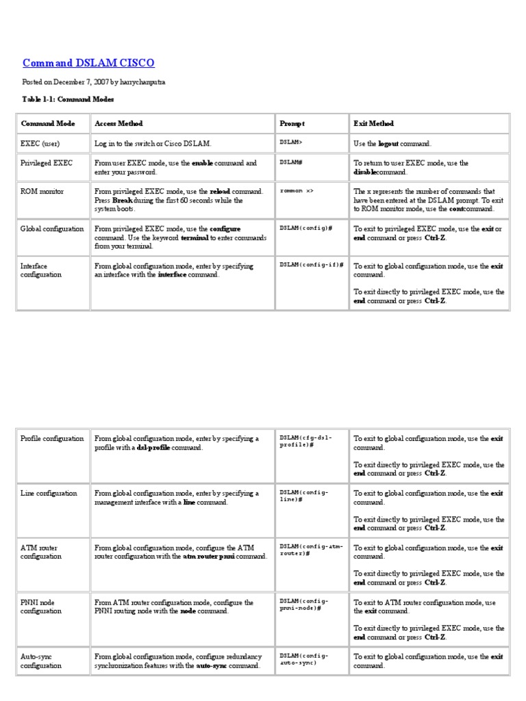 Command DSLAM CISCO & Detail CISCO DSLAM | PDF | Command Line Interface | Asynchronous Transfer Mode