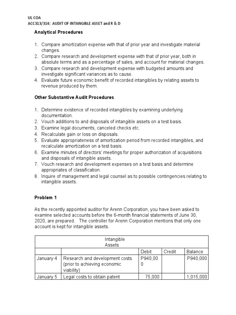 Acc313 314 Audit of Intangibles For Posting | PDF | Intangible Asset ...