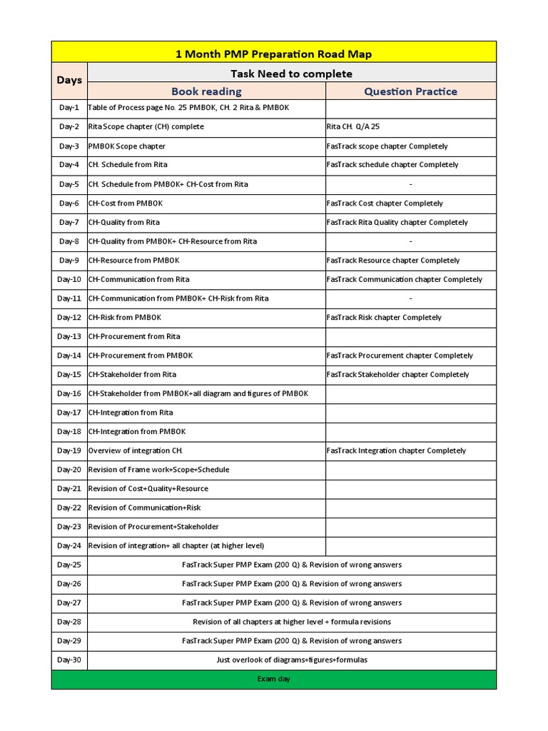 1 Month PMP Preparation Road Map Days Task Need To Complete: Book ...