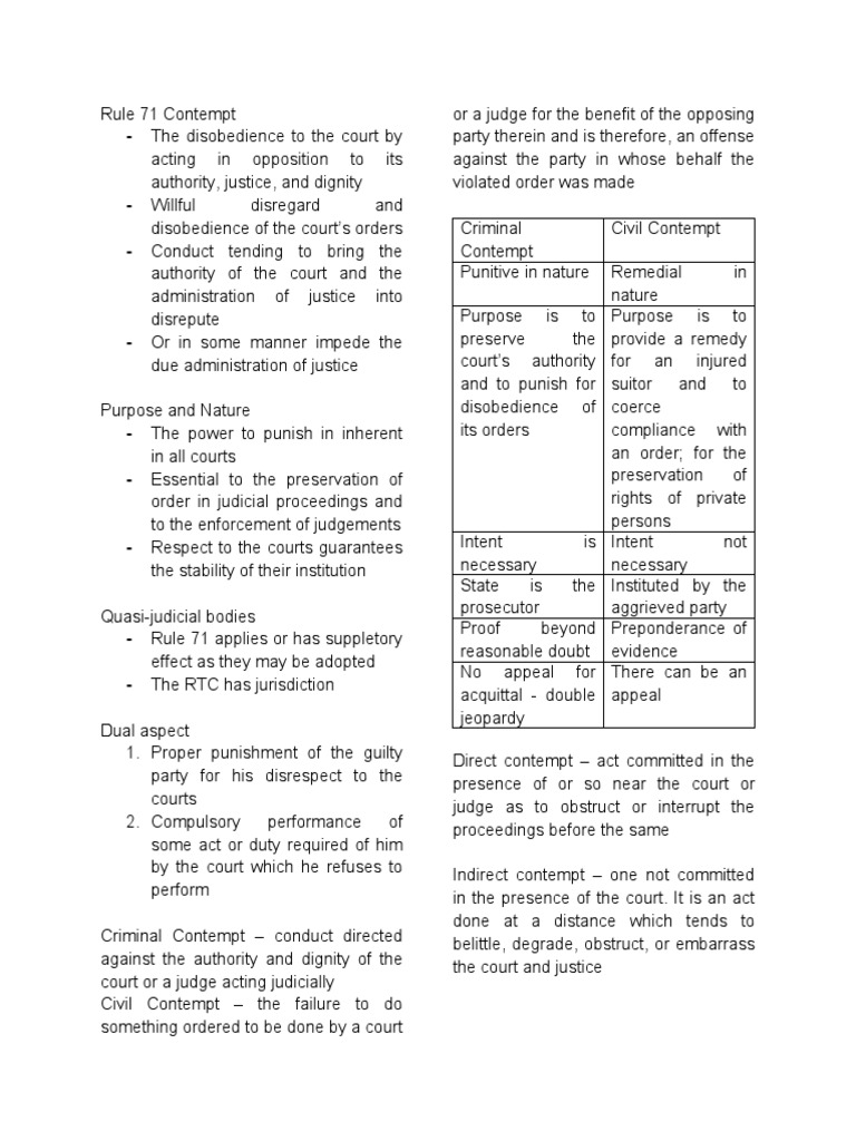 0010100-Rule-71-Special-Writs Notes | Download Free PDF | Contempt Of ...