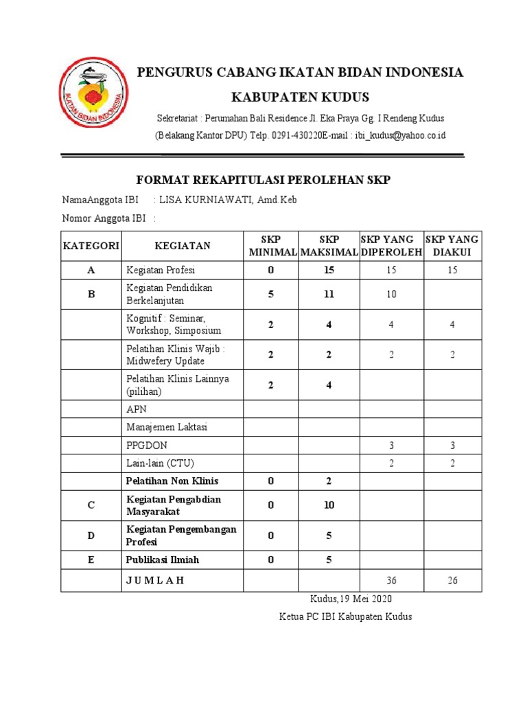 Format Rekapitulasi SKP | PDF