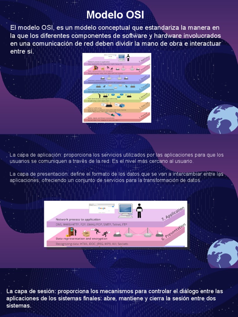 Modelo OSI | PDF | Modelo osi | Protocolos de internet