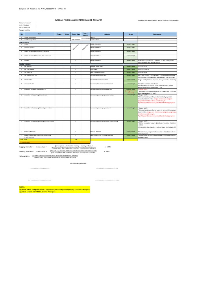 Form HSE Performance Indicator (KPI) | PDF