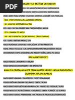 Zahtev Za Povracaj Sredstava - Obrazac | PDF