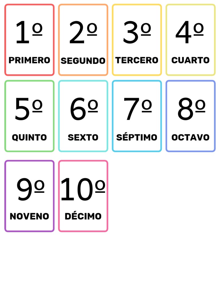 Tarjetas Ordinales | PDF