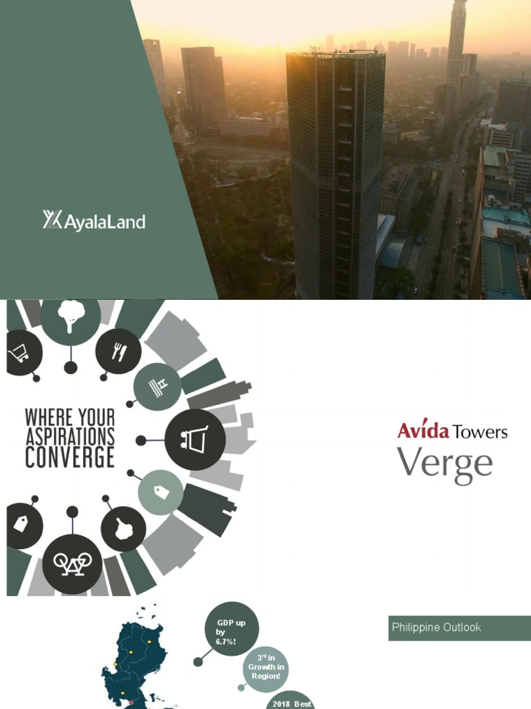 Avida Towers Verge Presmat 2020-SELLERS | PDF | Metro Manila | Business