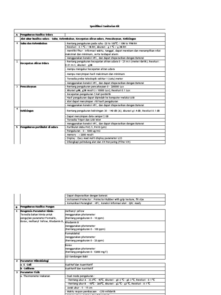 Spek Sanitarian Kit | PDF