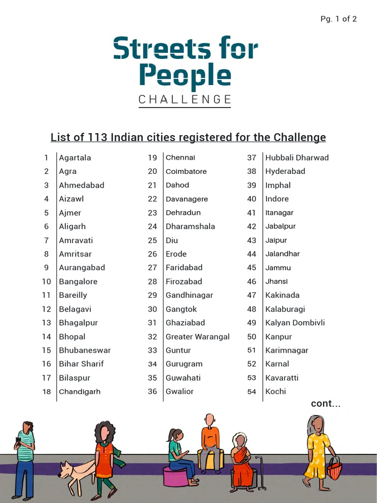List of 113 Indian Cities for Challenge | PDF | Sikhism
