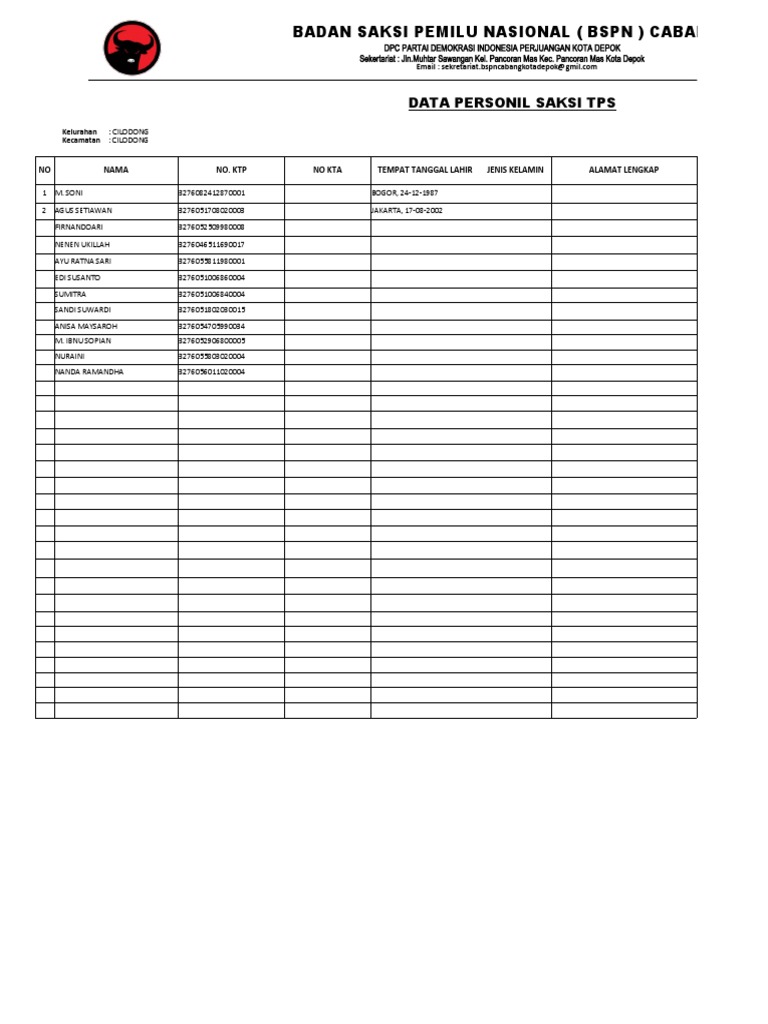 Data Personil Saksi TPS | PDF