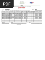 Property Sticker | PDF | Technology & Engineering