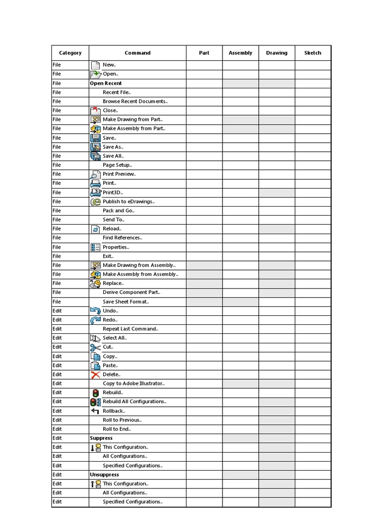 SolidWorks Mouse Commands Guide | PDF | Ellipse | Angle