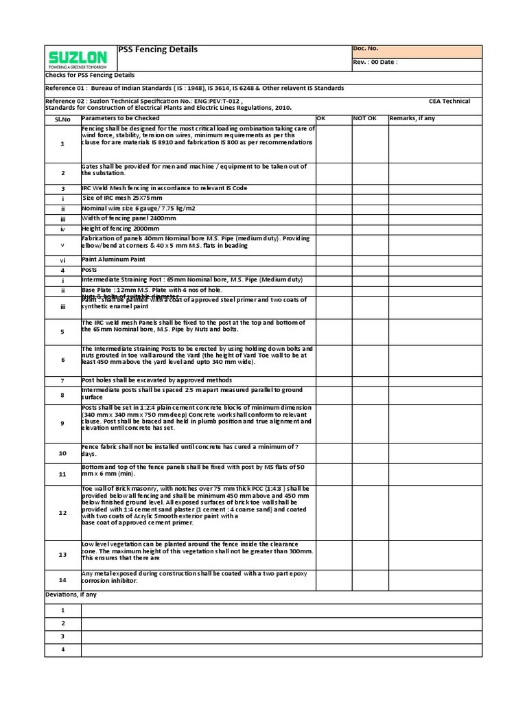Checklist For PSS Fencing Details | PDF | Wall | Concrete