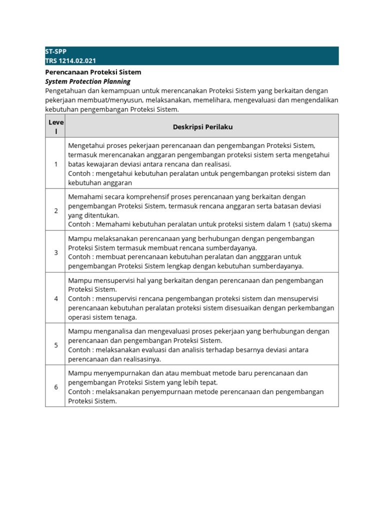 Perencanaan & Pemeliharaan Sistem Proteksi dan WAMS | PDF