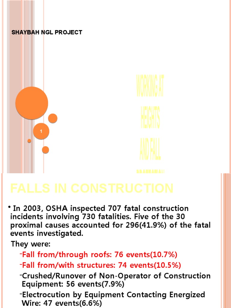 Working at Heights & Fall Protection | PDF | Nature