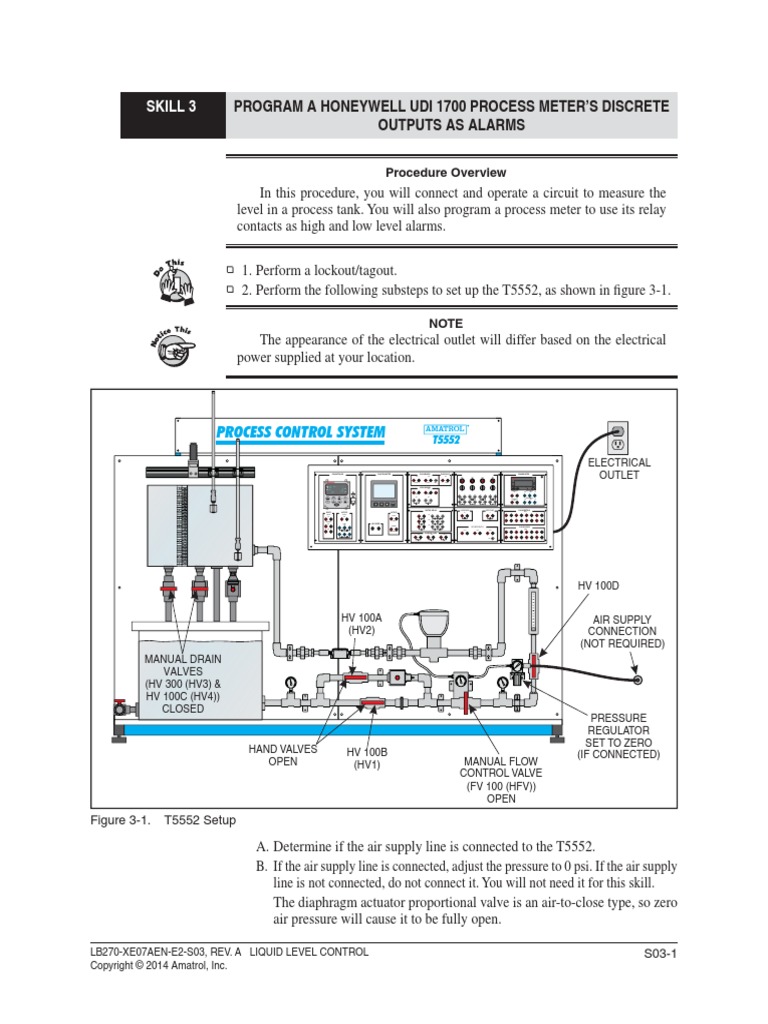Skill 3: Program A Honeywell Udi 1700 Process Meter'S Discrete Outputs As Alarms | PDF ...