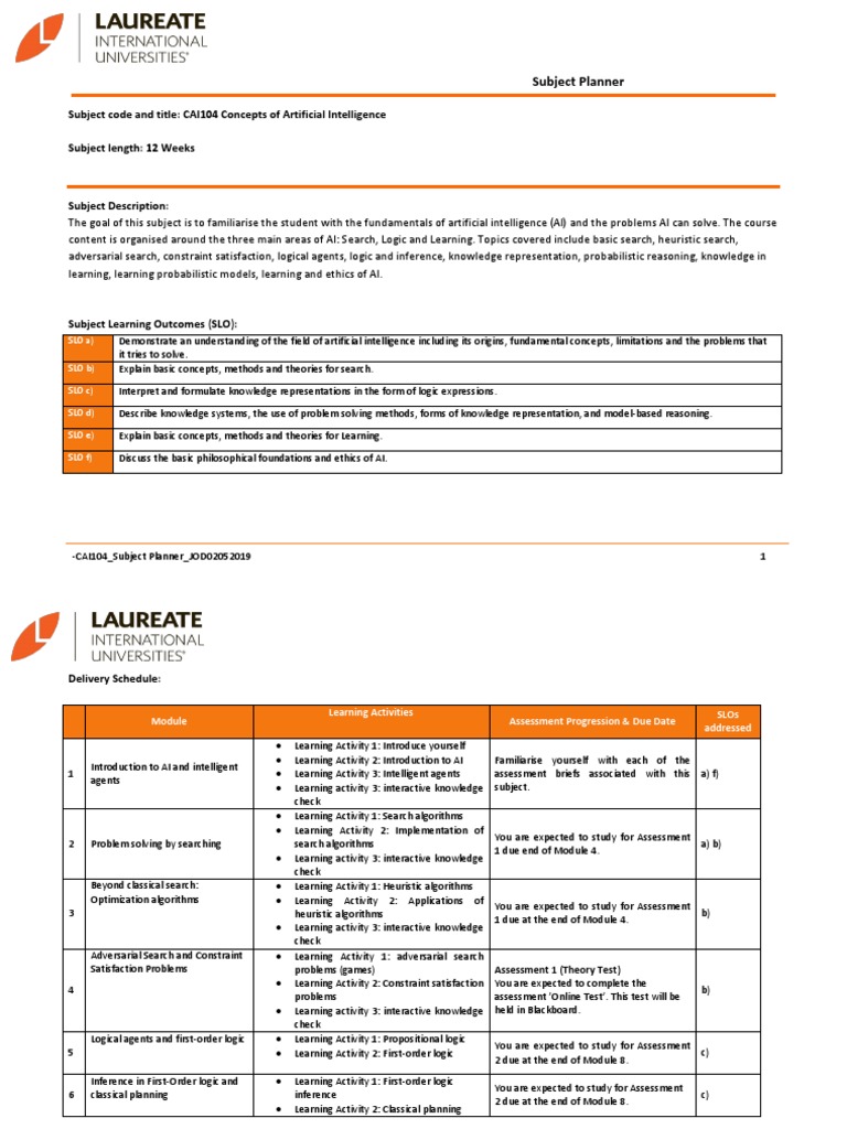 Subject Code and Title: CAI104 Concepts of Artificial Intelligence ...