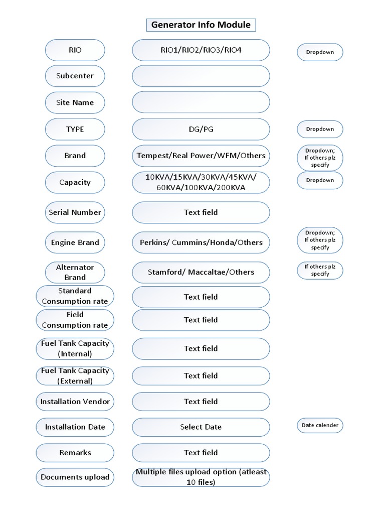 Visio-Generator Info | PDF