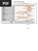 SCA Brewing Chart - Revised March 2019-A4 PDF | PDF | Coffee | Drink
